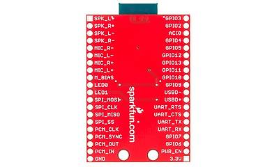 SparkFun Audio Bluetooth Breakout - RN-52 - Uygun Fiyata Satın Al ...