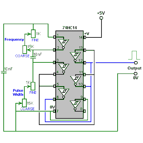 74HC14 - High Speed CMOS Schmitt Inverter - Uygun Fiyata Satın Al ...