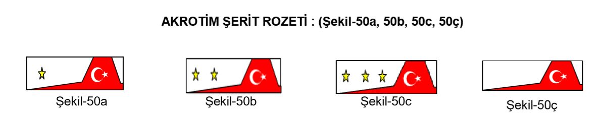 Akrotim Şerit Rozeti « Seyhan Askeri Malzeme