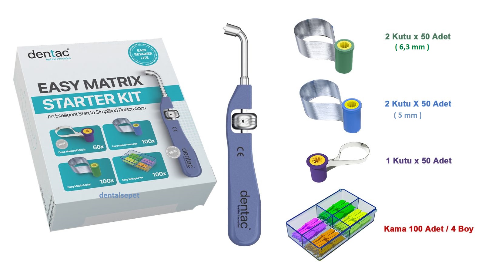 DENTAC Easy Matrix Starter Kit - Tabanca + 5 Kutu Matrix Bandı + ( 50 Adet Deep Margin + 100 ...