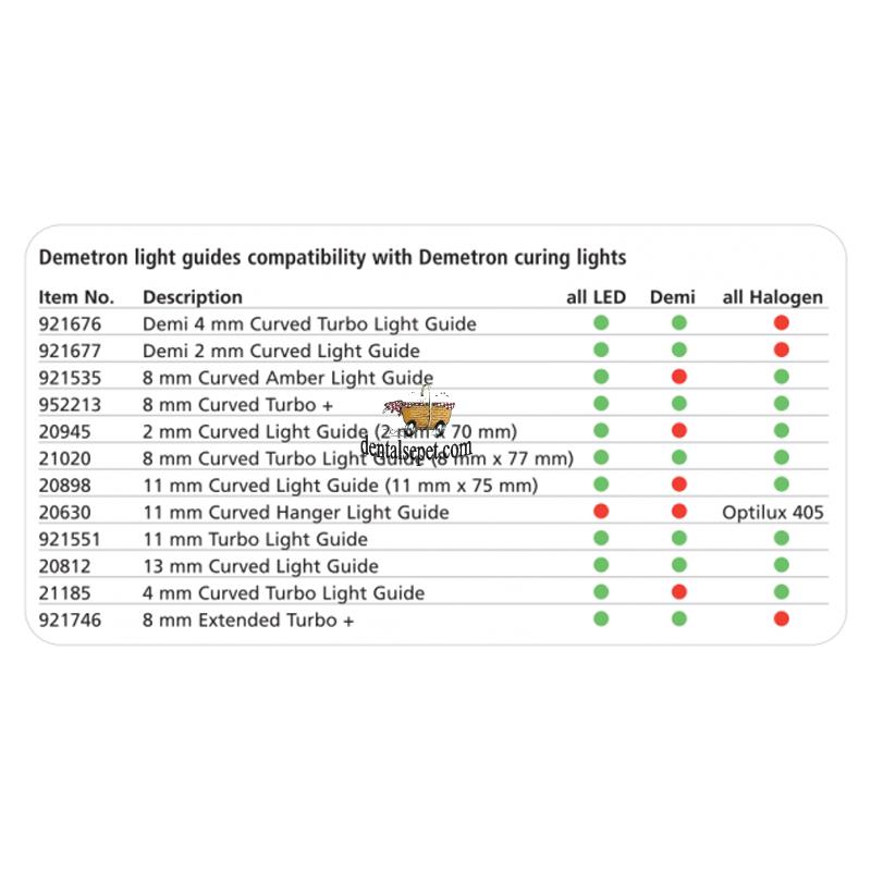 KERR Demi Fiber Optik Uçlar « Dentalsepet.com
