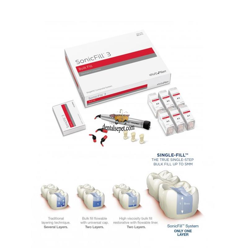 KERR SonicFill 3 Dental Kompozit Sistemi Intro Kit « Dentalsepet.com