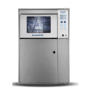 EURONDA Eurosafe 60 Pro System « Dentalsepet.com