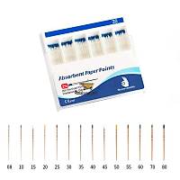 SURE ENDO Açısız Paper Points « Dentalsepet.com