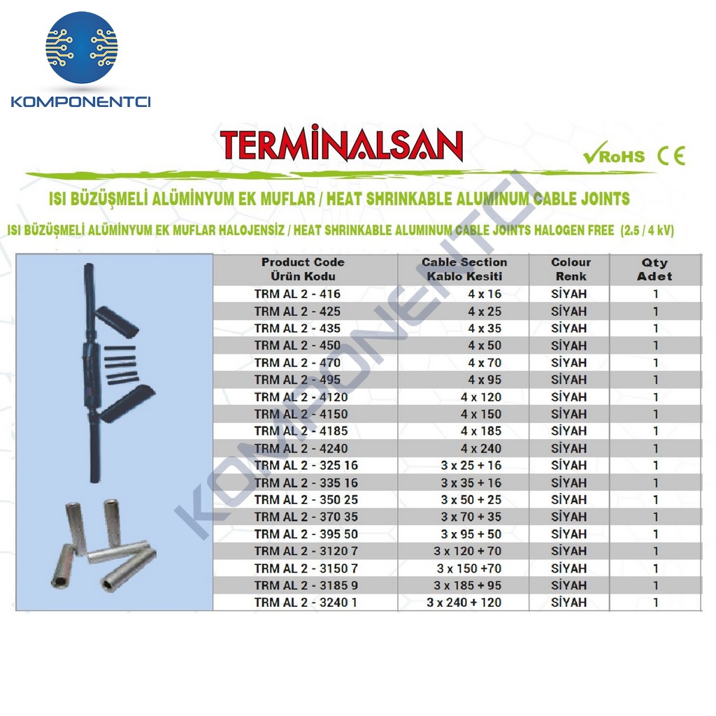 4 x 25 mm² Isı Büzüşmeli Alüminyum İletkenli Ek Muflar 1 Adet Siyah | Komponentci