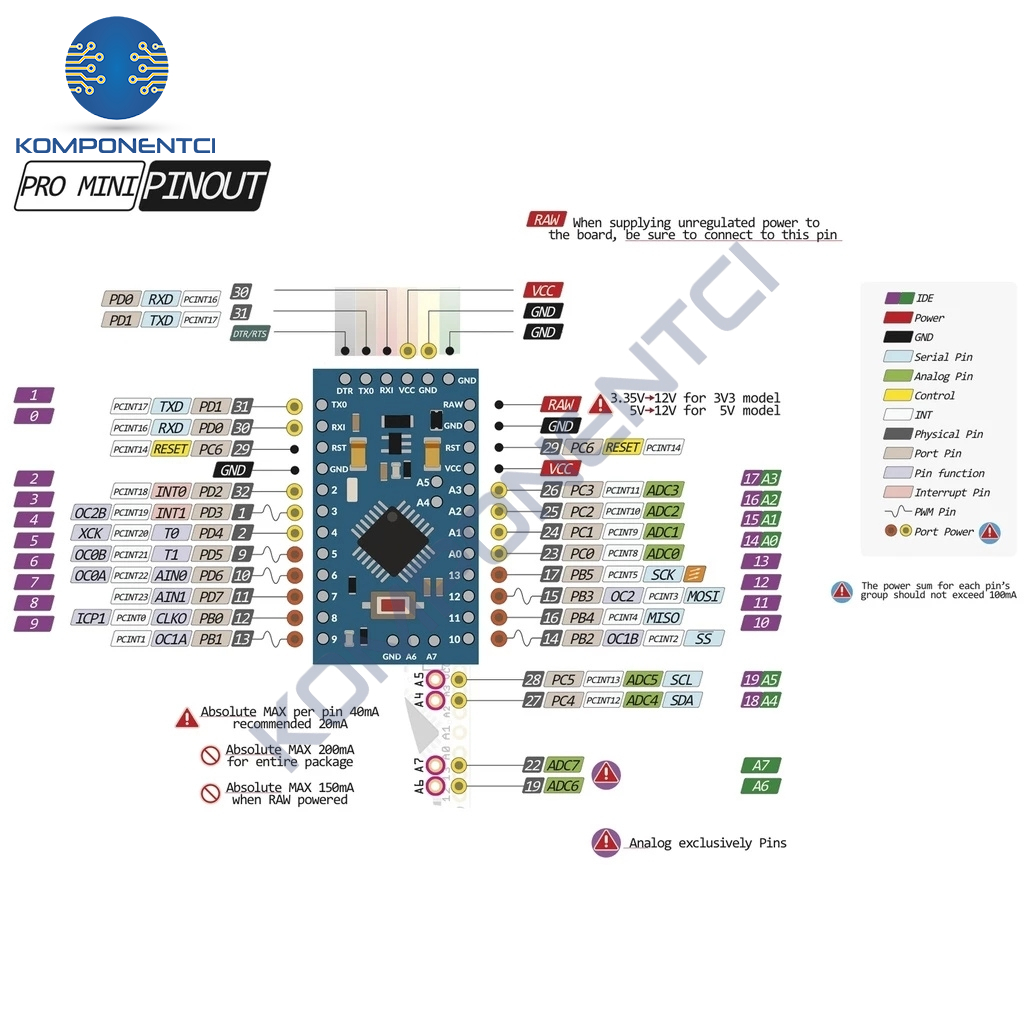Arduino Pro Mini 328 - 5V/16Mhz Headerlı | Komponentci