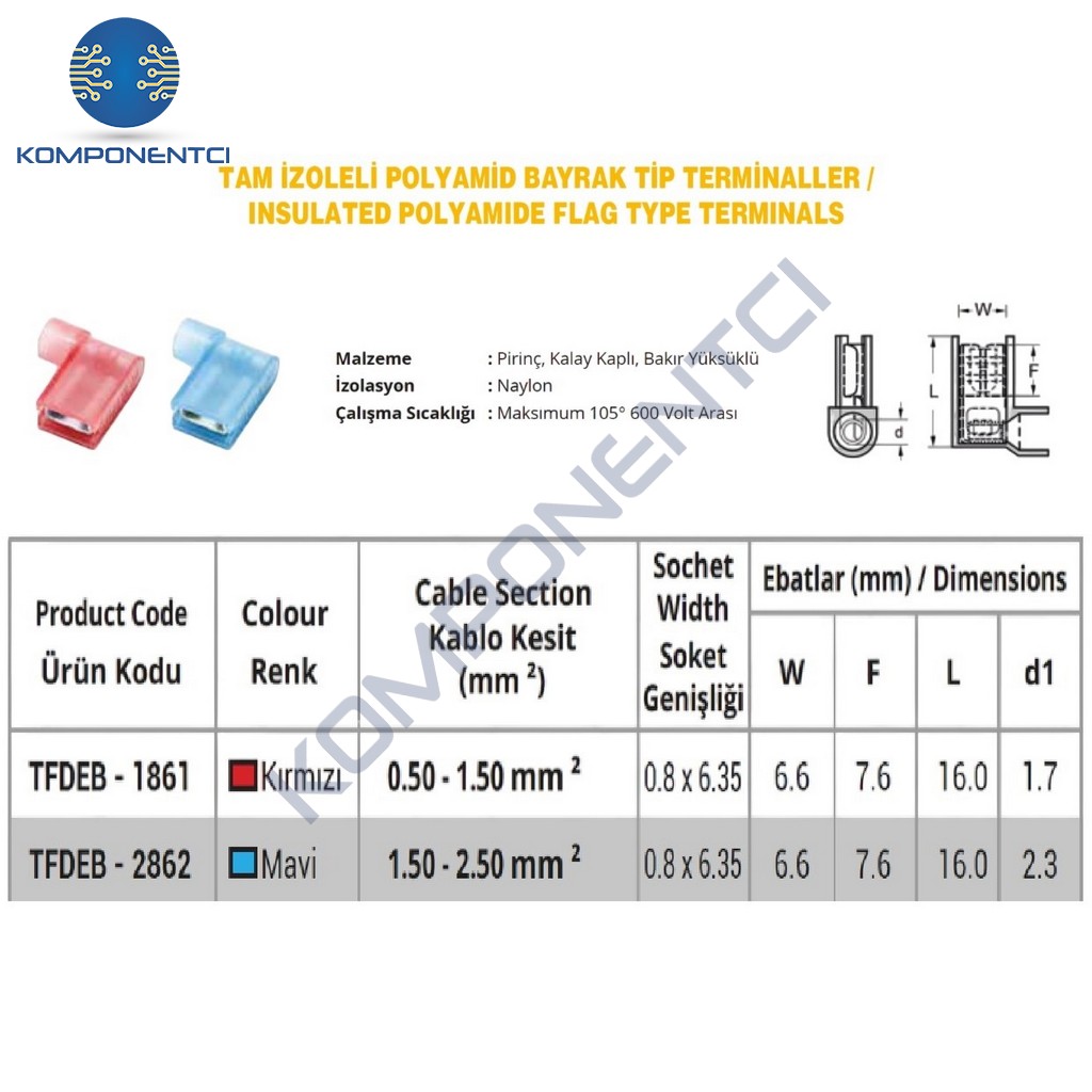 TFDEB - 2862 1.5-2.5mm2 Tam İzoleli Polyamid Bayrak Tip Terminal Kablo Ucu Mavi 100 Adet ...