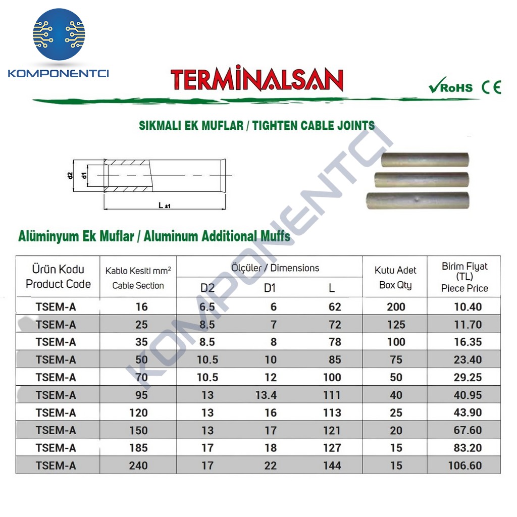 Alüminyum Ek Muflar SEM-A Kablo Kesiti 35 mm² (100 Adet) | Komponentci