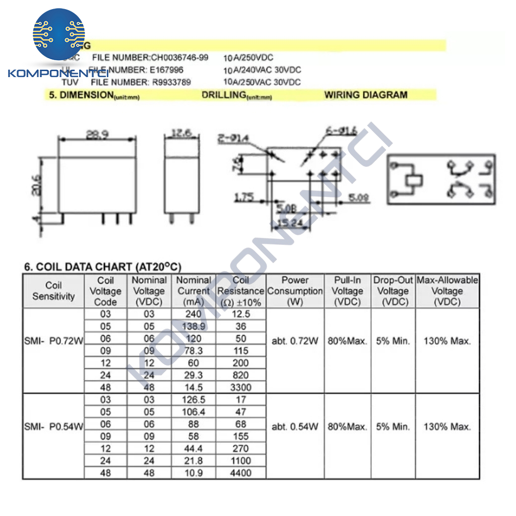 Songle SMI-12VDC-SL-2C 5A 12V 8 Pin Çift Kontak (HLS3) | Komponentci