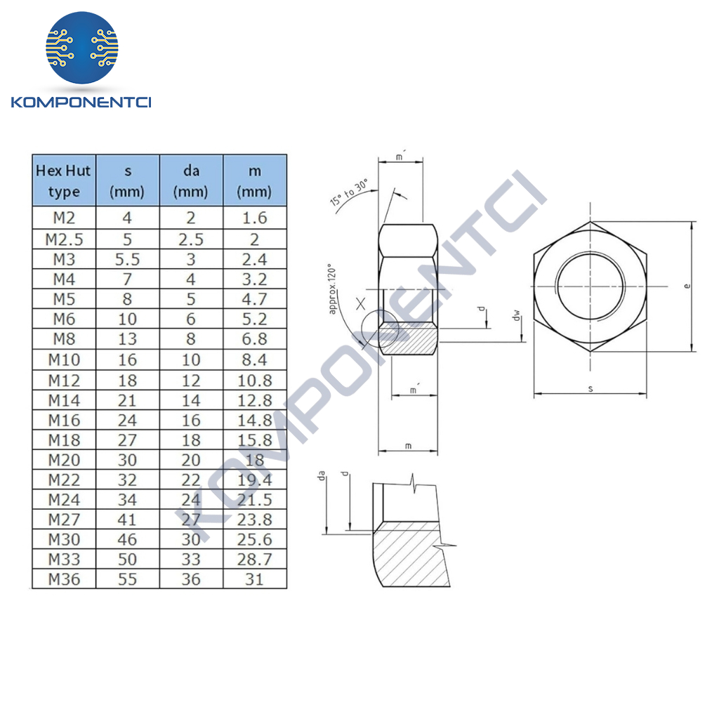 M10 Altıköşe Beyaz Çelik Somun DIN934 | Komponentci