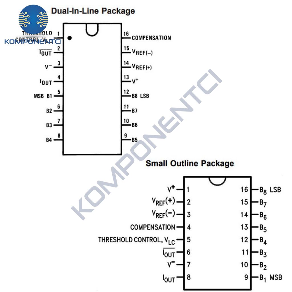 TC9145P Entegre Devresi Dip-16 | Komponentci