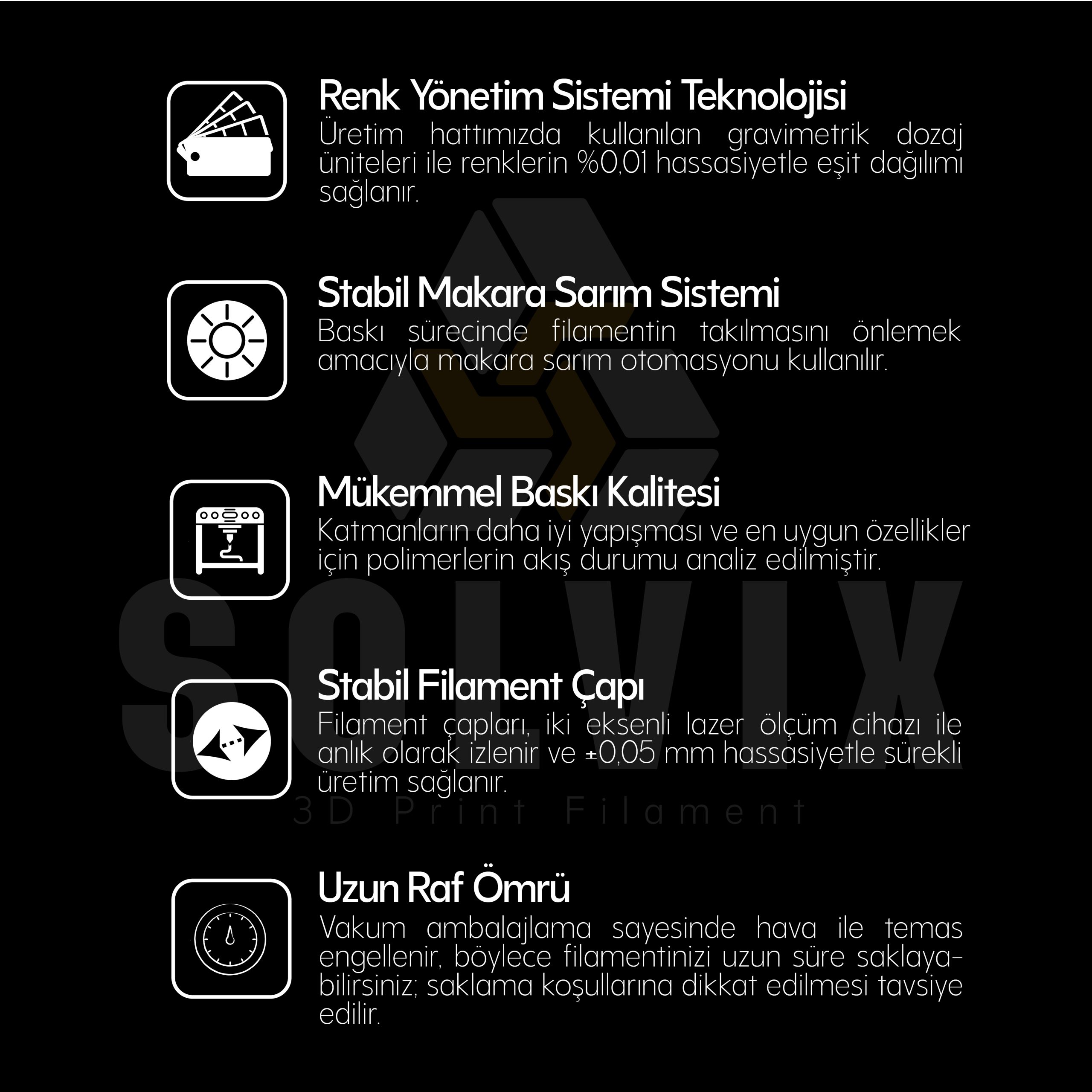 SOLVIX Antrasit Gri Pla Pha Filament 1.75mm 1 kg | Komponentci