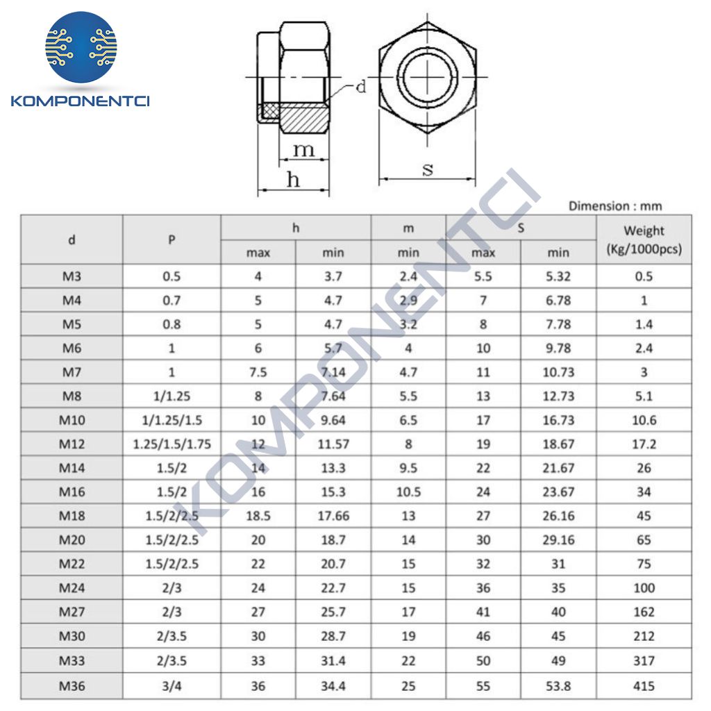 M12 Fiberli Somun Çelik Beyaz Kaplamalı 6 Kalite DIN985 | Komponentci