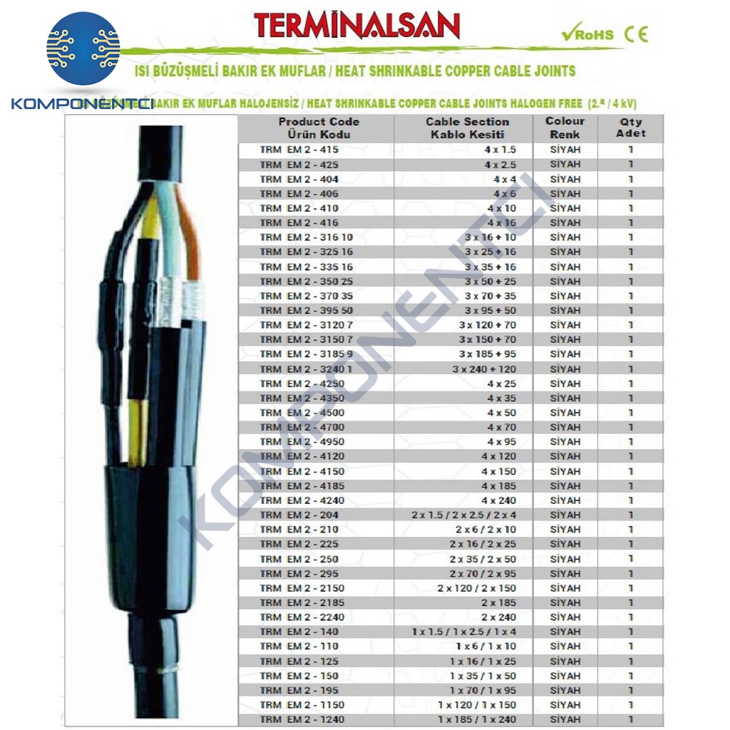 4 x 25 mm² Isı Büzüşmeli Bakır İletkenli Ek Muflar 1 Adet Siyah | Komponentci