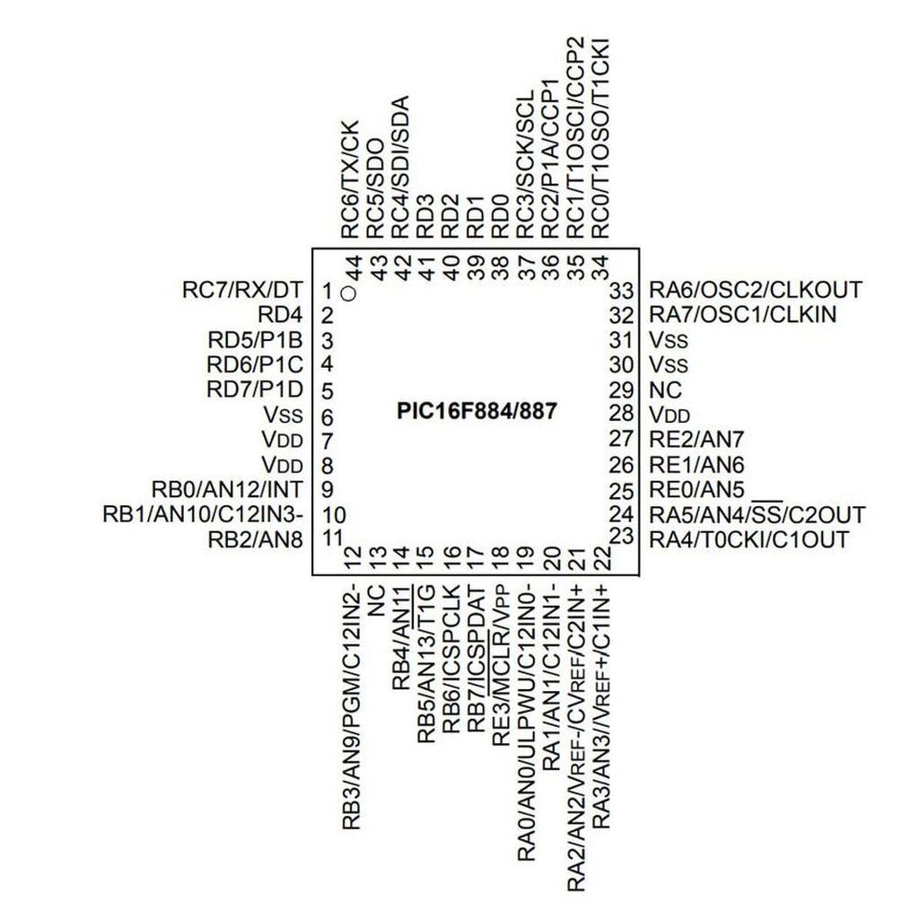 PIC16F887 I/PT SMD 8-Bit 20 MHz Mikrodenetleyici | Komponentci