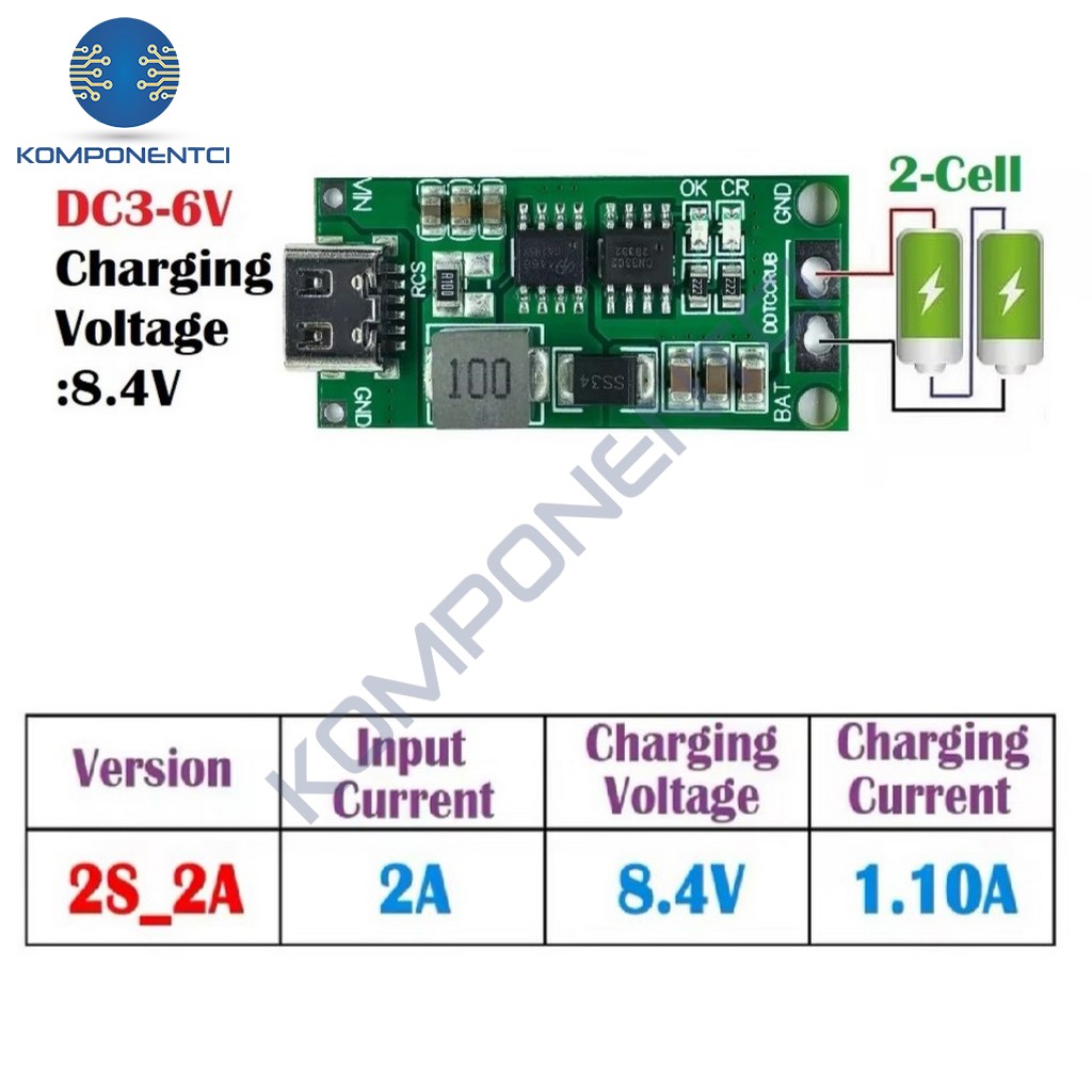 2S 2A Type-C Şarj Modülü Çok Hücreli 18650 Lityum Pil Şarj Devresi 8.4V ...