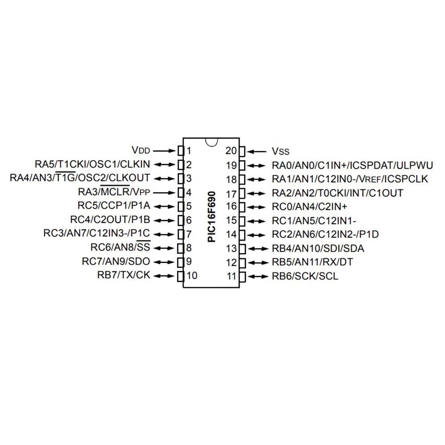 PIC16F690 I/SO SMD SOIC-20 8-Bit 20 MHz Mikrodenetleyici