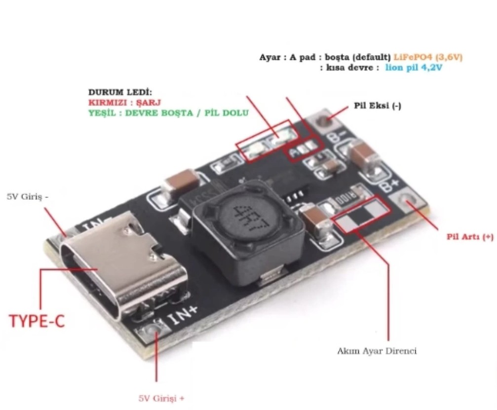 QC4.0 QC3.0 USB tipi-c cep telefonu hızlı şarj adaptörü 6-35 V