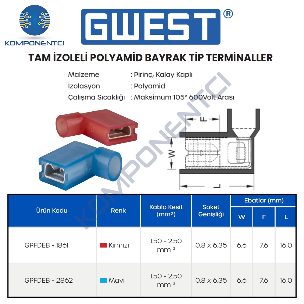 Gwest İzoleli Polyamid Bayrak Tip Terminal GPFDEB-2862 1.5-2.5mm ...