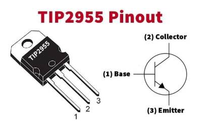 TIP2955 TO-247 PNP Transistör | Komponentci