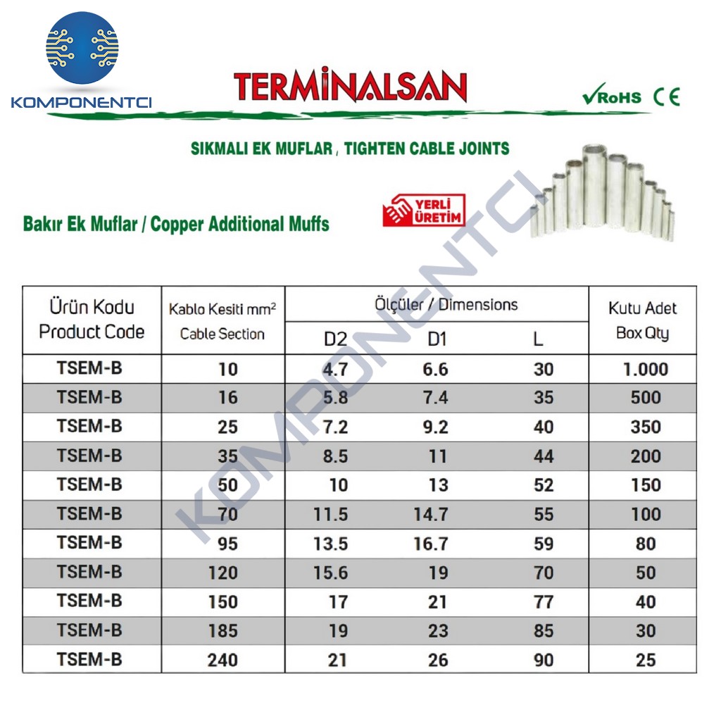 Bakır Ek Muflar SEM-B Kablo Kesiti 50 mm² (150 Adet) | Komponentci