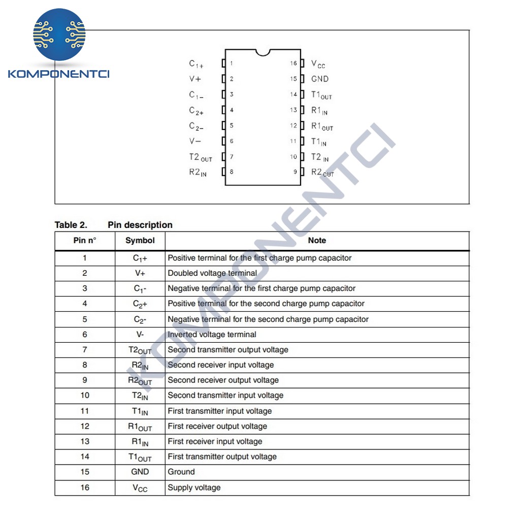 ST232CN ST232 RS-232 Sürücü-Alıcı Entegre Devresi Dip-16 | Komponentci