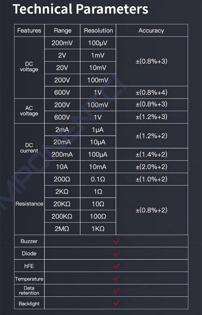 Aneng AN8205C Dijital Multimetre Sarı | Komponentci