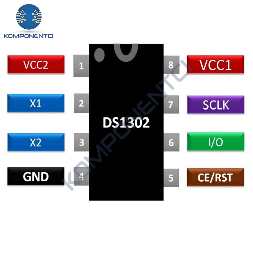 DS1302 SMD RTC Gerçek Zaman Entegresi Soic-8 | Komponentci