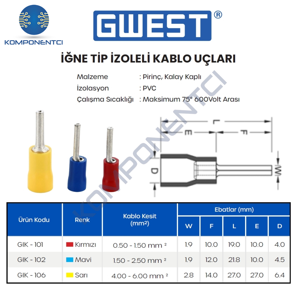 Gwest İğne Tip İzoleli Kablo Ucu GIK-102 1.50-2.50mm Mavi | Komponentci