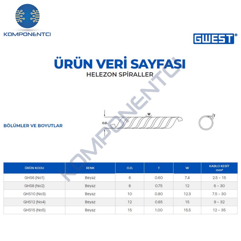 Gwest GHS6 No1 10m Helezon Spiral | Komponentci
