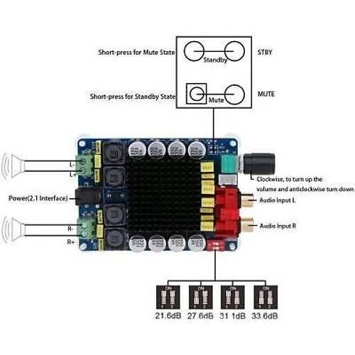 TDA7498 2x100W Stereo Dijital Amfi Modülü | Komponentci