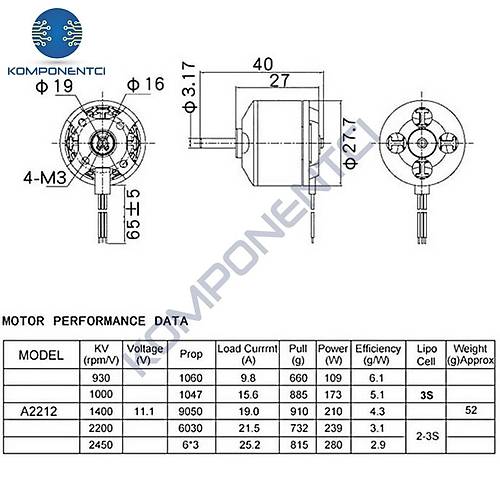 A2212 Quadcopter 2200KV Fırçasız Motor | Komponentci