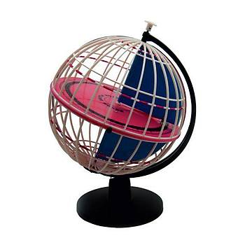 Enlem ve Boylam Modeli