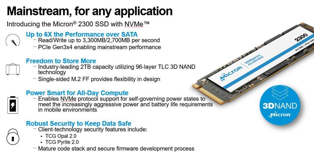 Micron 2300 512GB 3300MB-2700MB/s NVMe M.2 SSD MTFDHBA512TDV-1AZ1AABYY ...