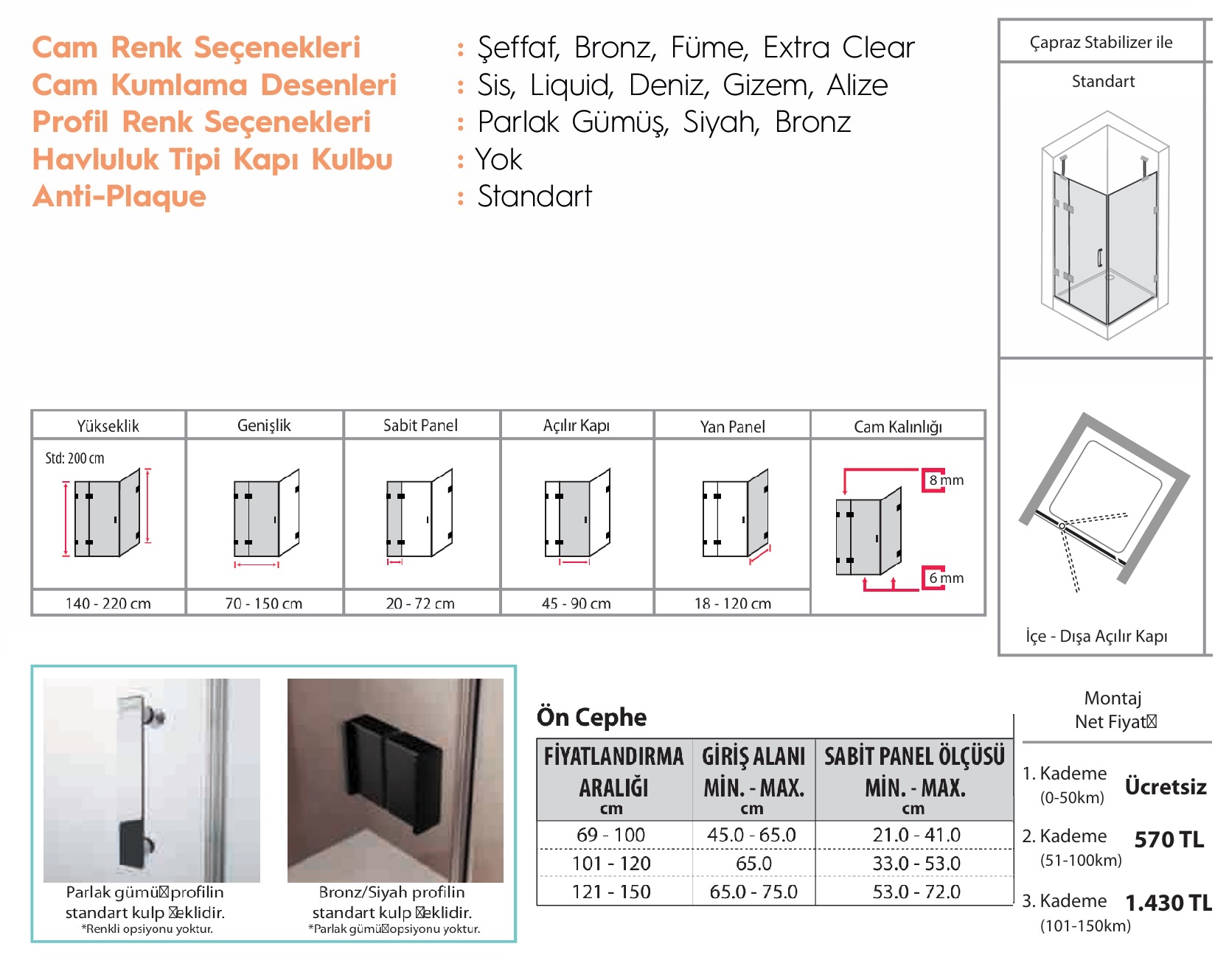 Hüppe Solva Minimal Sak C Solo T İki Duvar Arası Kabin « marlayapi.com.tr