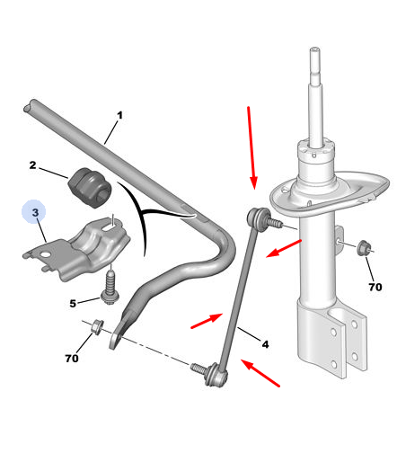 PEUGEOT 307 YEDEKPARCA TÜM PARÇALARINI SİTEMİZDEN TEMİN EDEBİLİRSİNİZ