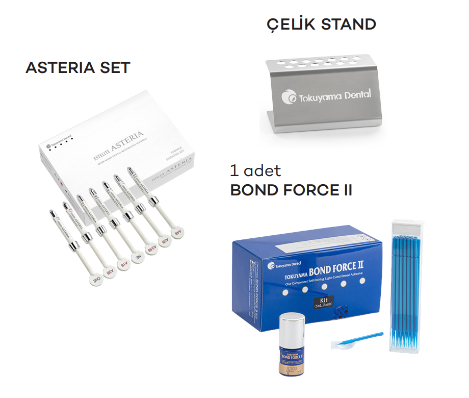 Tokuyama Dental Estelite Asteria Estetik Kompozit Set + Bond Force 2 ...