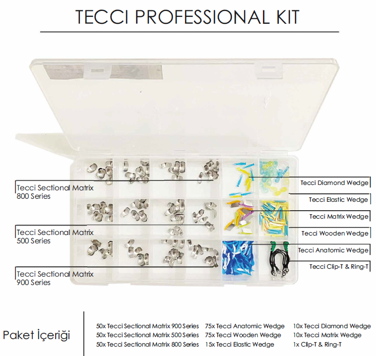 Tecci Professional Kit Sectional Matrix Set
