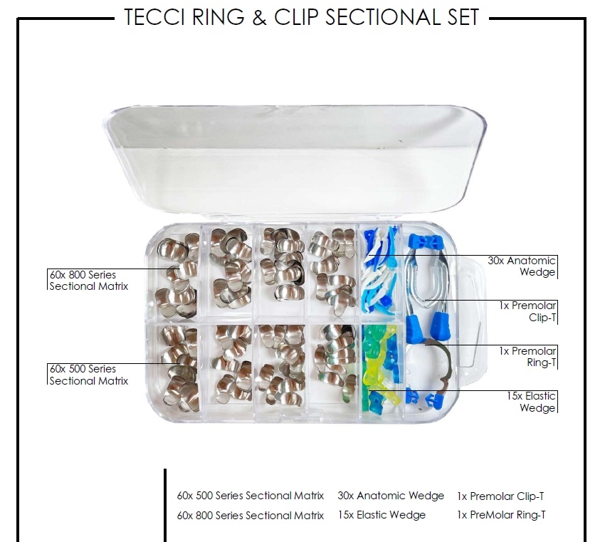 Tecci Ring & Clip Sectional Matrix Set