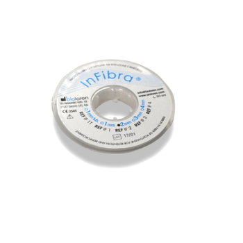 Bioloren İnfibra Fiber Splint Rulo