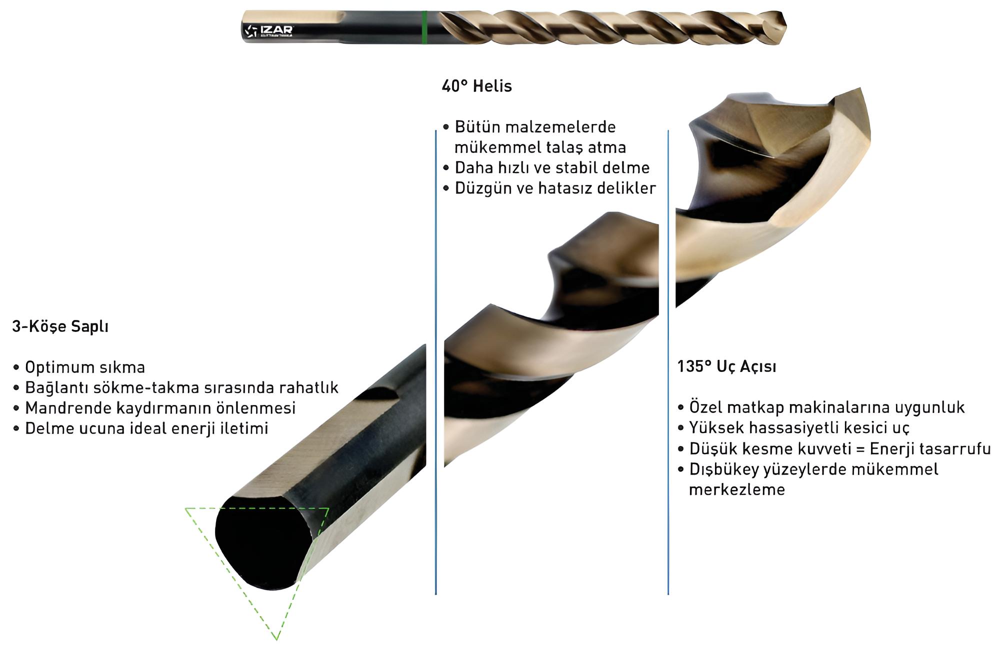 Matkap ucu, Multi Inox 8,5 mm HSSE Paslanmaz Delik Delme ucu Izar